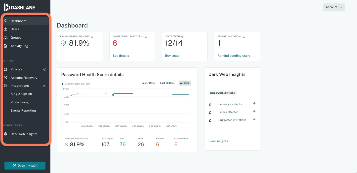 Open and navigate the Admin Console – Dashlane