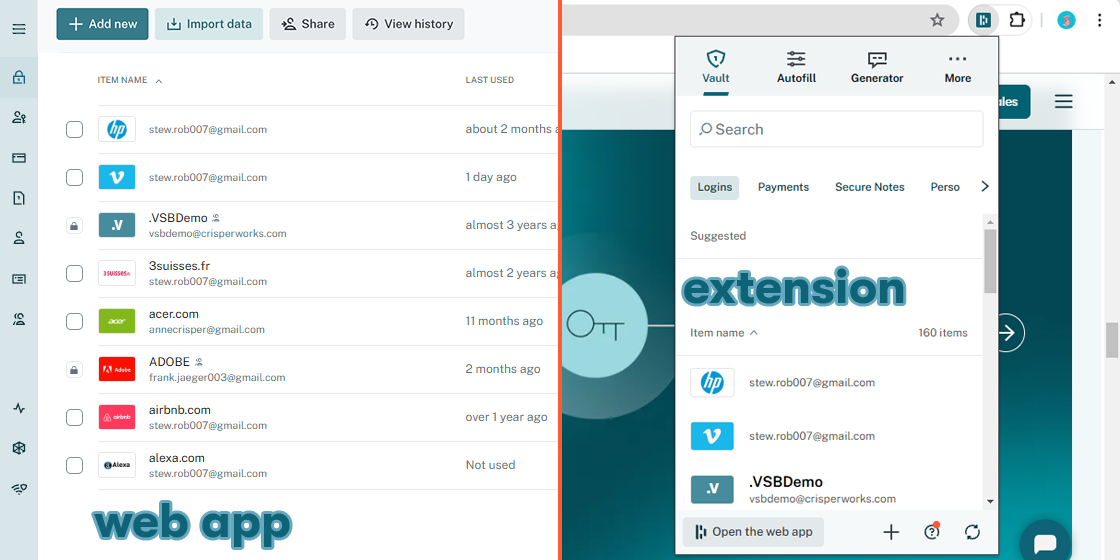 What's an extension? – Dashlane