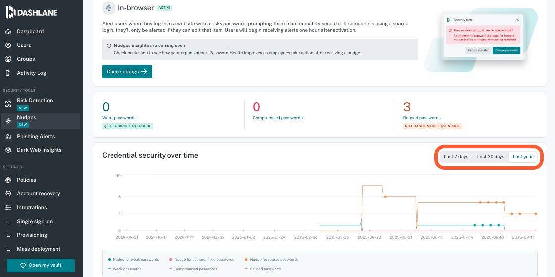 Set up Omnix Slack Nudges (security alerts) – Dashlane